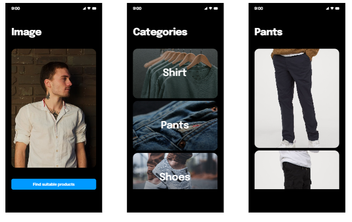 Secret Ingredients Of Pinterest Recommendations - Part 2