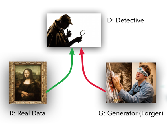 GANs Face Aging Problems - Try It With Your Face - WordPress On Azure