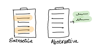 Automatic Text Summarization System Using Transformers